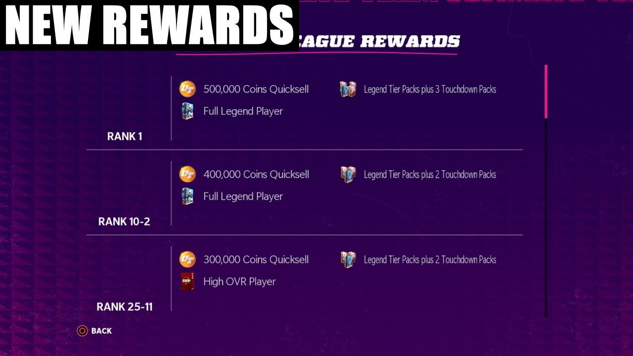 NEW WEEKEND LEAGUE REWARDS FOR MADDEN 22 - YouTube