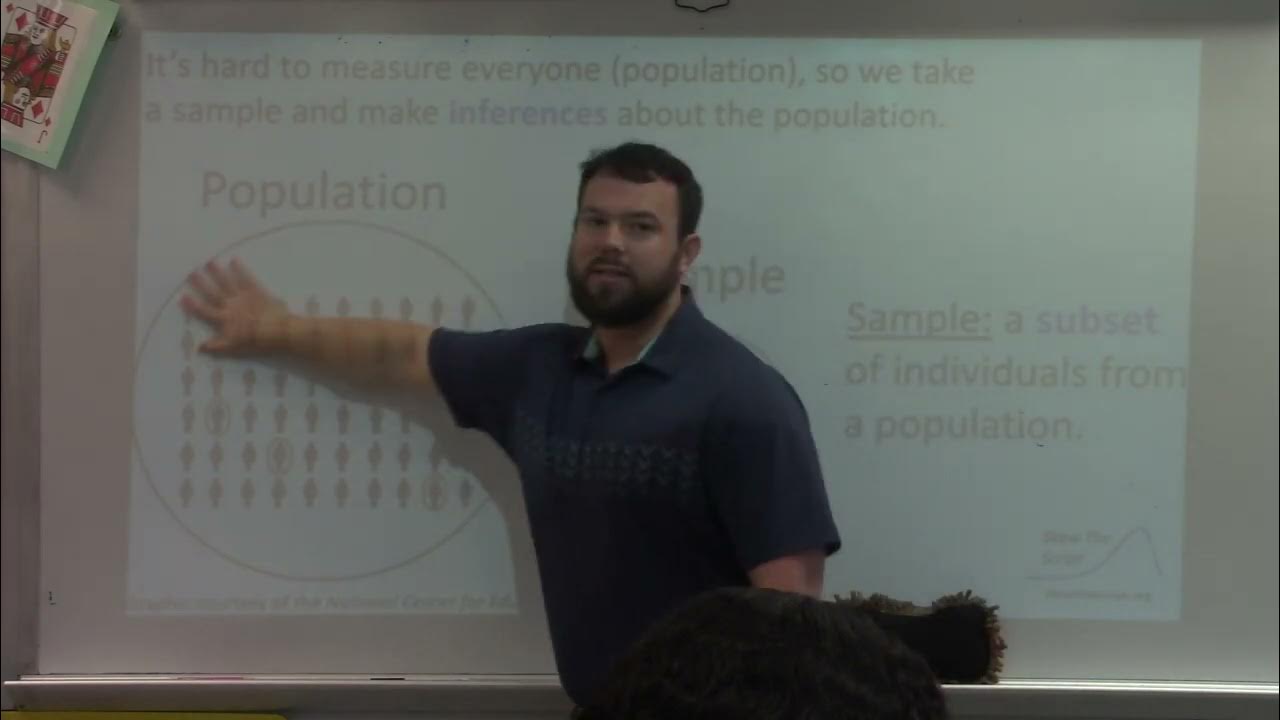Jan 16 A2WS Unit 1 Collecting Data Bias and Sampling Methods - YouTube