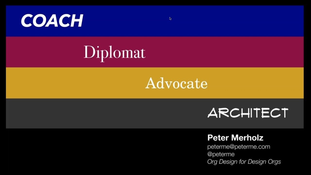 Coach, Diplomat, Advocate, Architect: The Four Archetypes of the Design ...