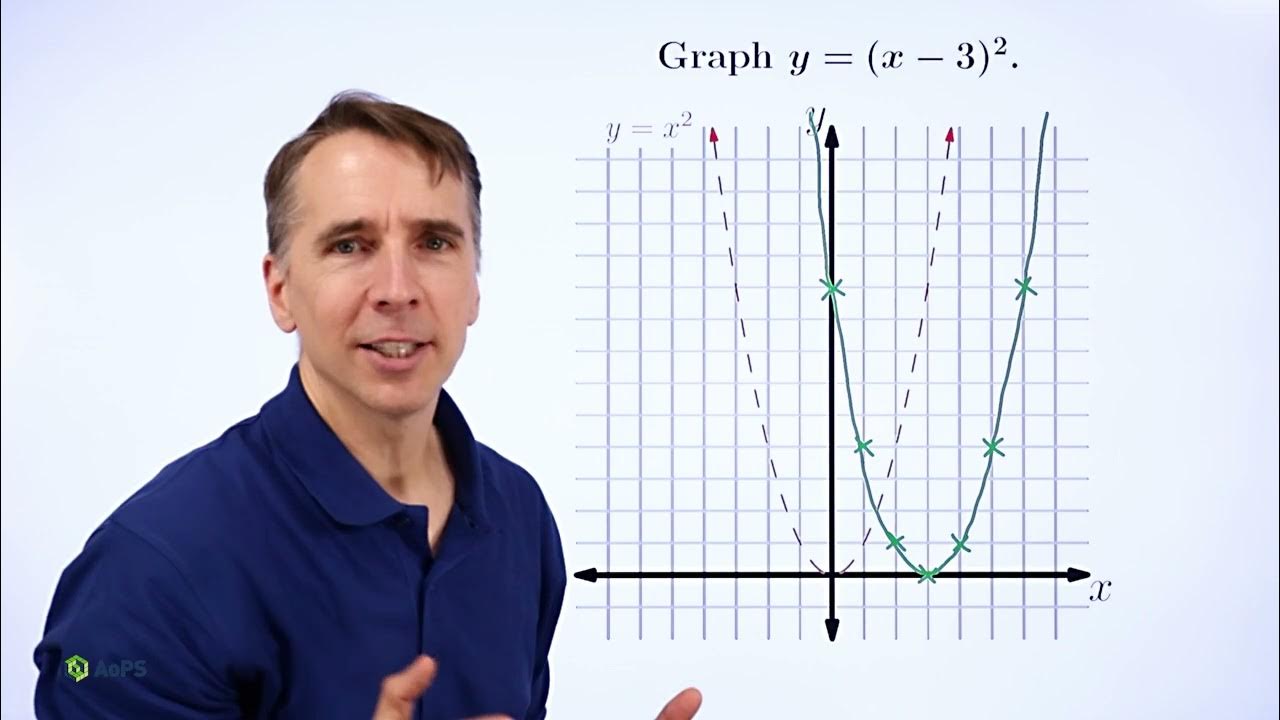 Art of Problem Solving: Graphing Quadratics Part 2 - YouTube