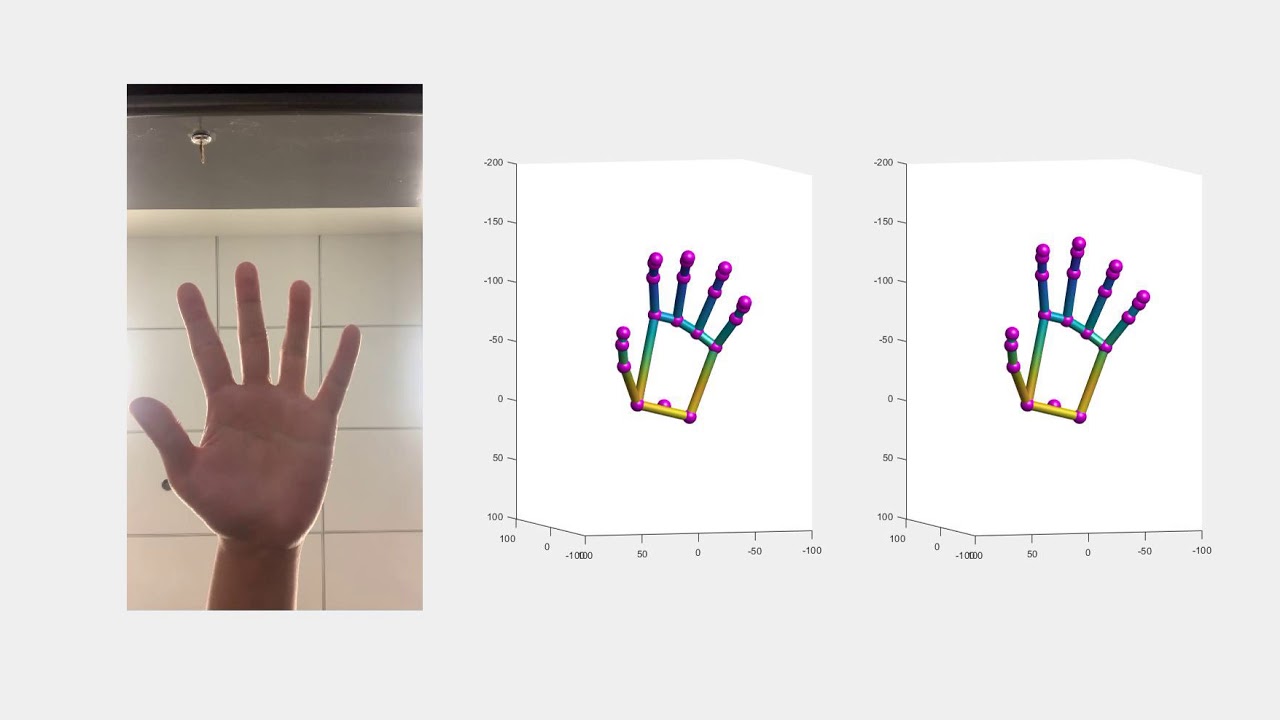 Demo of 3D Hand Pose Tracking using Wearable EMG sensors - YouTube