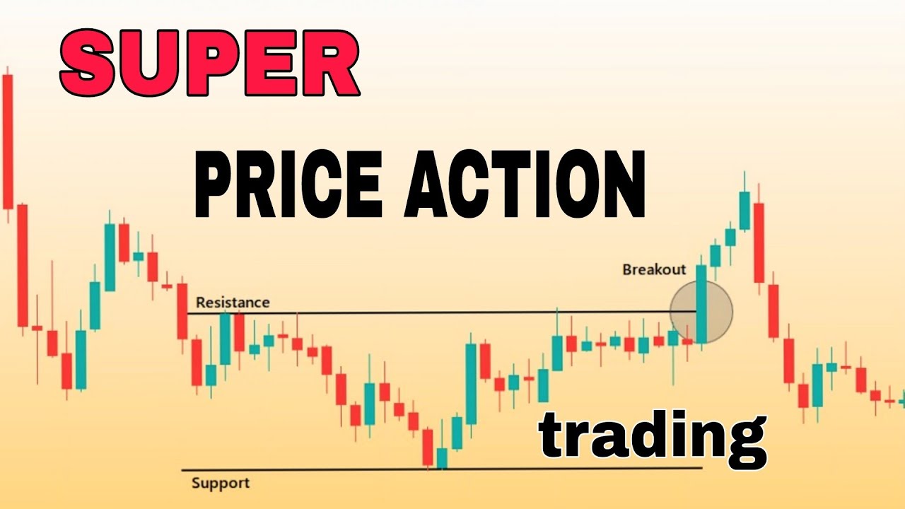 SUPER PRICE ACTION trading video ‼️ trading strategy 🎯 stock market ...