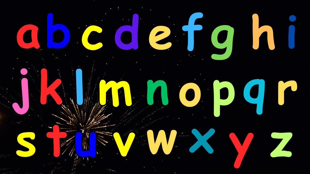ABC Song| Alphabet Learning for Toddlers and Kindergarten| Fun and Easy ...