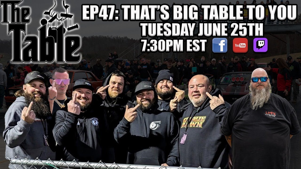 The Table EP47: That's Big Table to You - YouTube