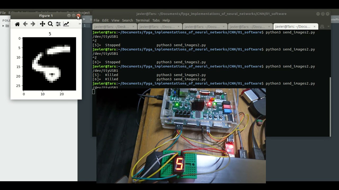 Fpga Based Accelerator For Quantized Convolutional Neural Network Youtube