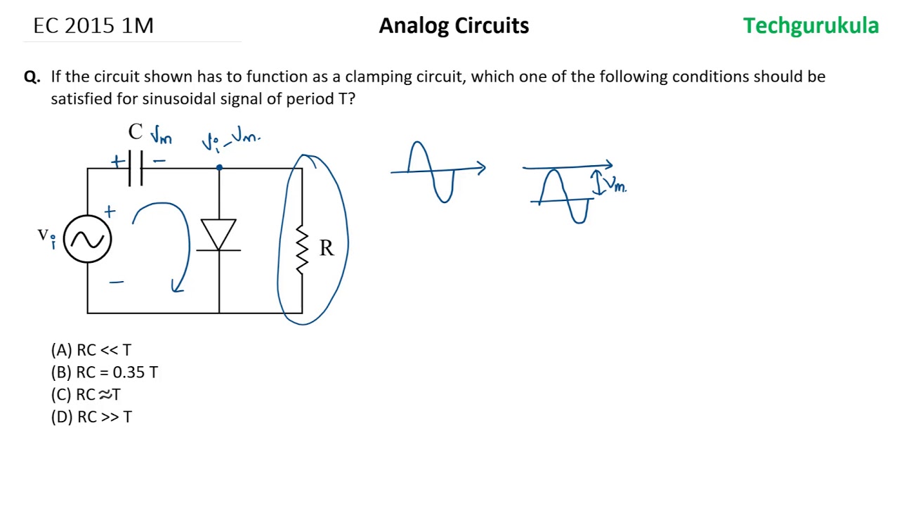 AC: EC GATE 2015 1M - Diode Circuits - YouTube