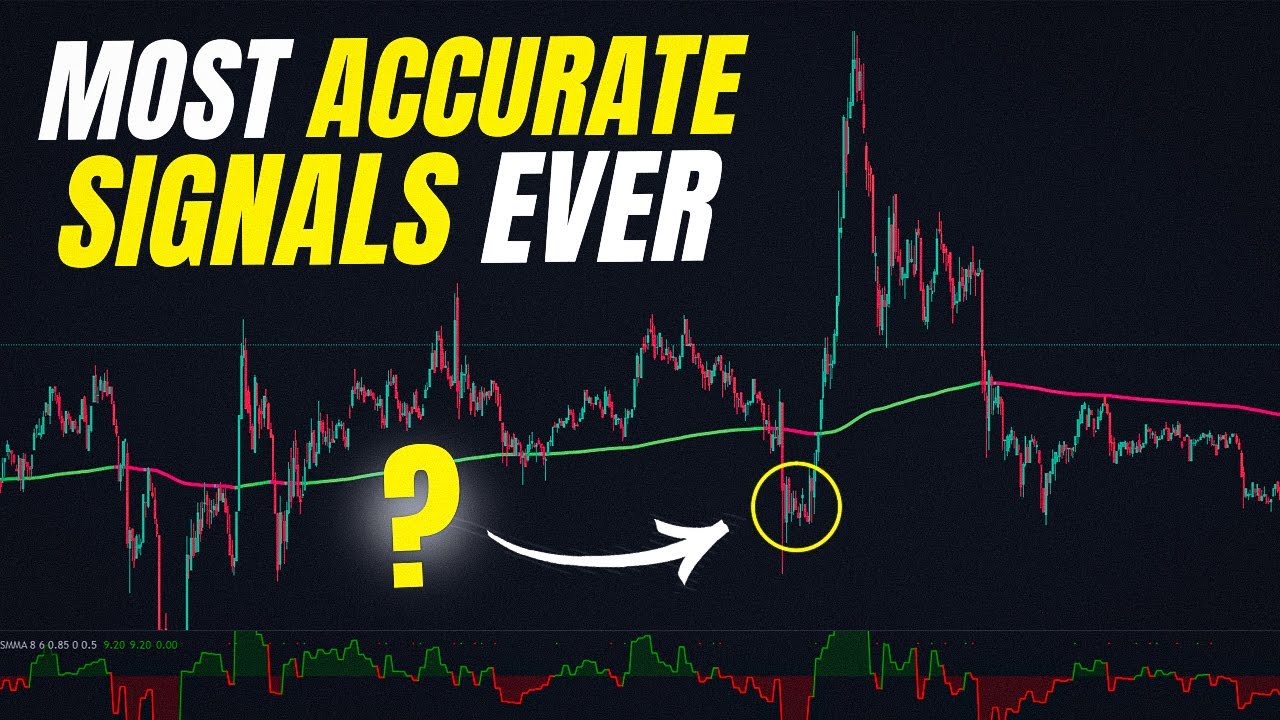 SSL Hybrid + OCC Alert: 5 Minute Scalping Strategy ( CRAZY PRICE ACTION ...