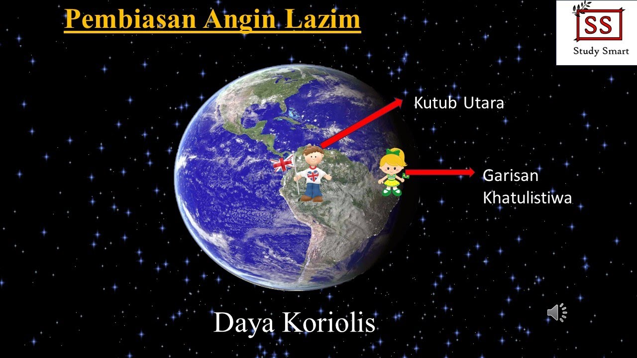 Geografi Tingkatan 2 Bab 3 Bahagian 1 (Pergerakan & Putaran Bumi) - YouTube