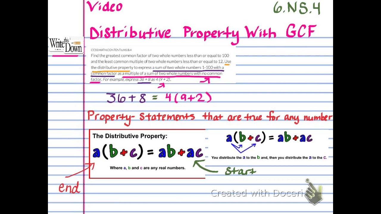 6.NS.4 Distributive Property with GCF - YouTube