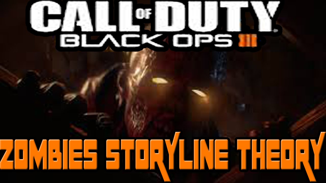 COD:Black Ops 3 ZOMBIES storyline theory - YouTube