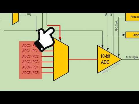 ATmega328 ADC - YouTube