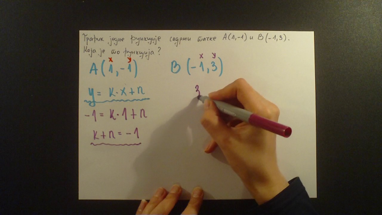 Linearne funkcije. Naci funkciju ciji grafik sadrzi tacke A(1, -1) i B ...