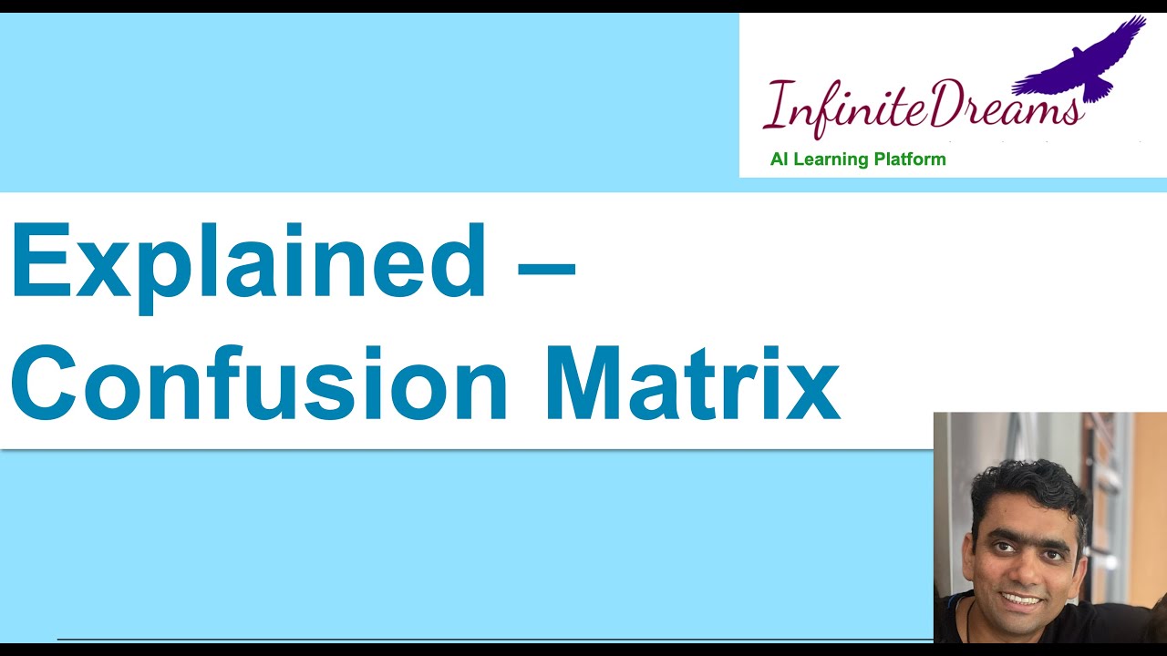Understand Confusion Matrix very easily | TP, TN, FP, FN #ml #ai # ...