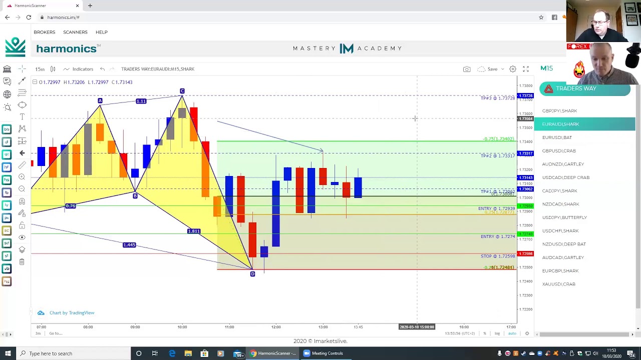 How To Use The Harmonic Scanner Using The 25 -2- Life Strategy - YouTube