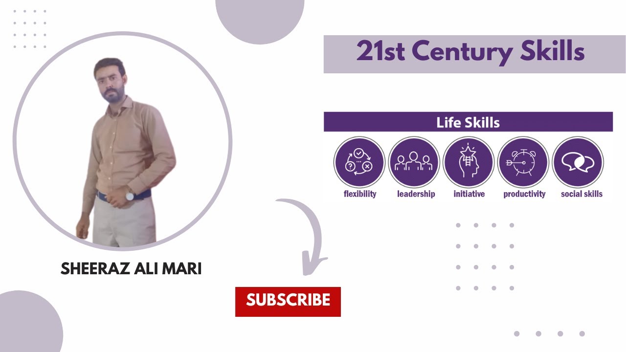 Life Skills FLIPS Explained By Sheeraz Ali Mari | Informative Videos ...
