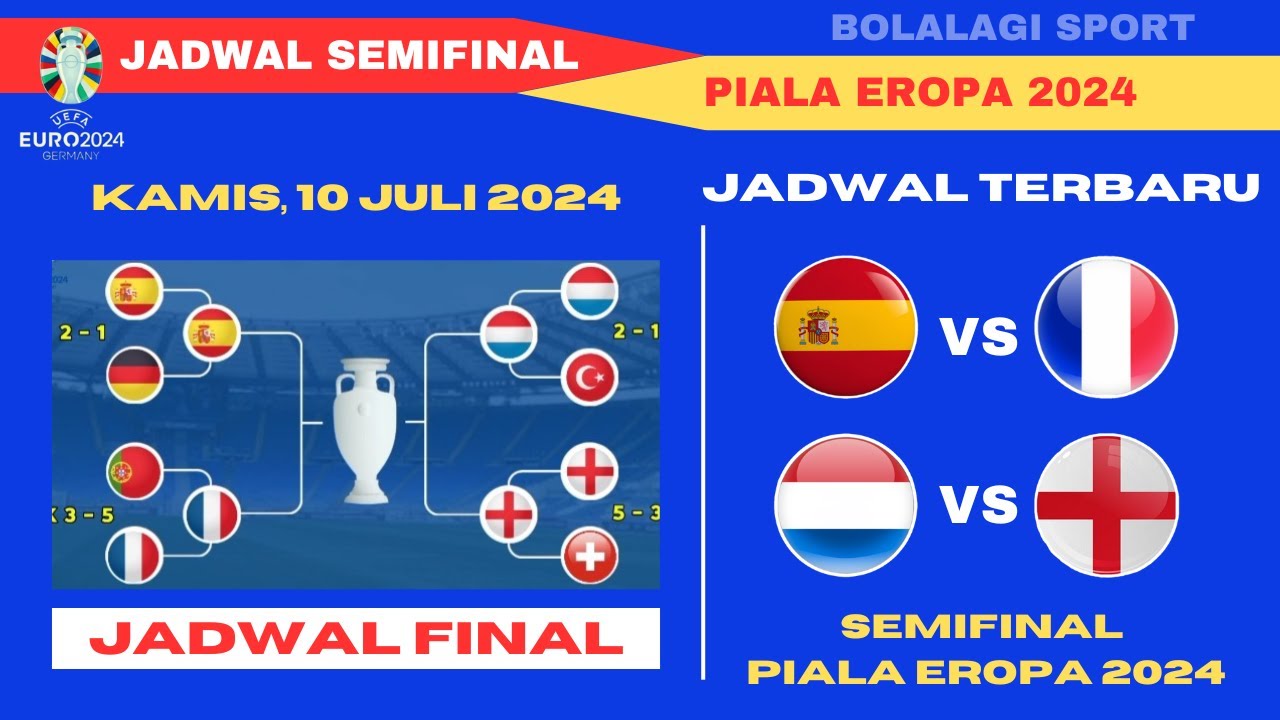 Jadwal Semifinal Piala Eropa 2024 - Spanyol Vs Perancis - Euro 2024 ...