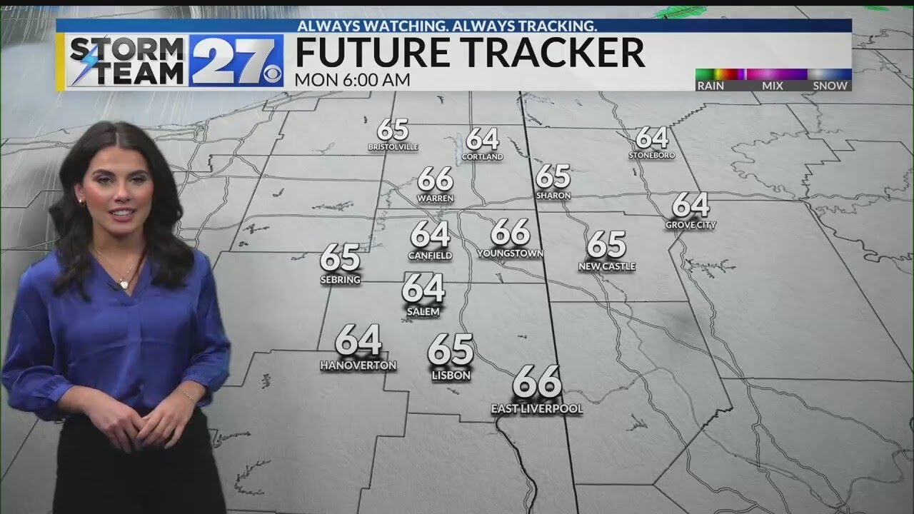 Fall-like weather to start the week - YouTube