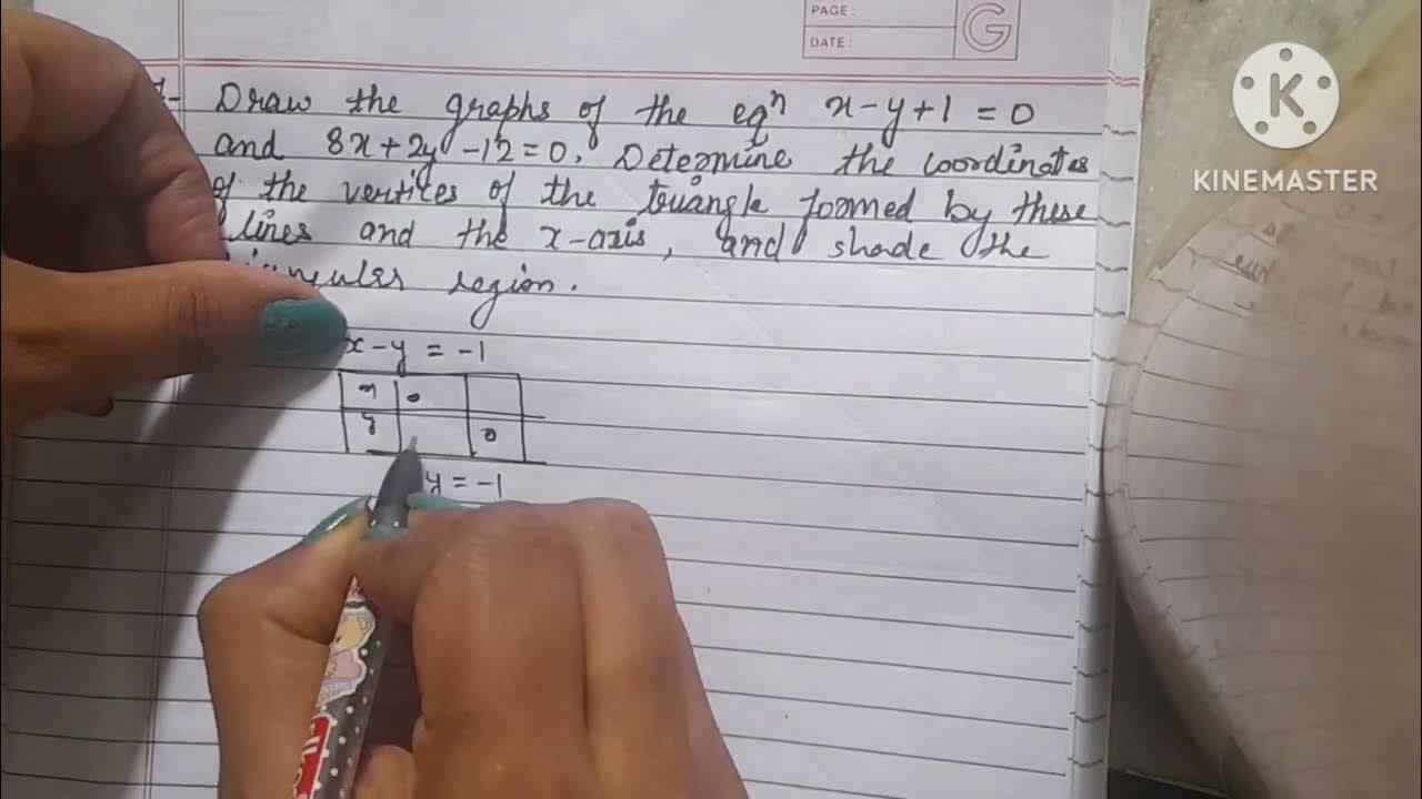 draw-the-graphs-of-the-equation-x-y-1-0-and-8x-2y-12-0-determine-the
