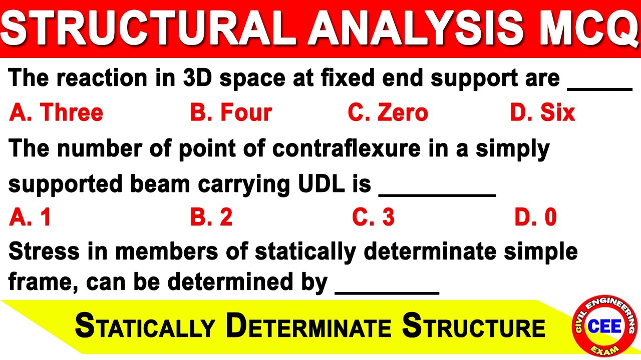 structural analysis mcq | statically determinate structure mcq ...