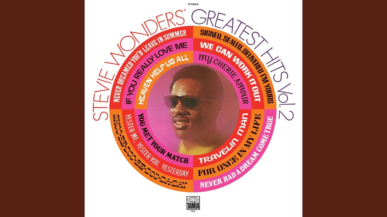 Stevie Wonder - Heaven Help Us All Chords - Chordify
