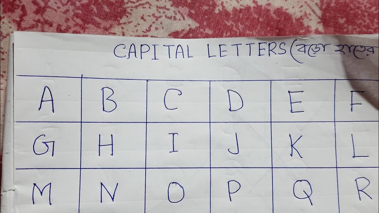 How to write capital letters/ABCD alphabets/capital letters ABCD ...