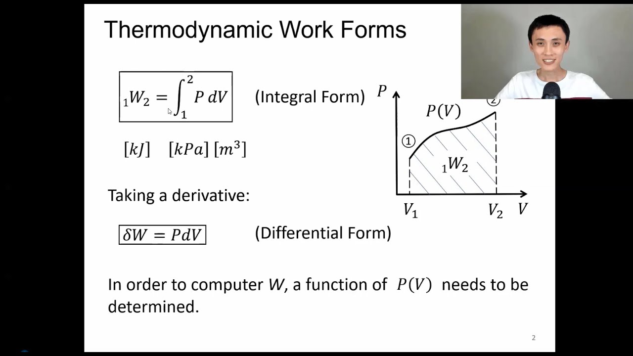 Work in Thermodynamics: Intro | Calculate Work | Sign of Work ...