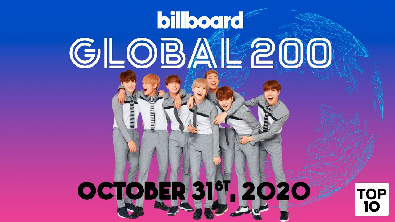 Billboard Global 200 - Top 10 Singles (October 31st, 2020) - YouTube