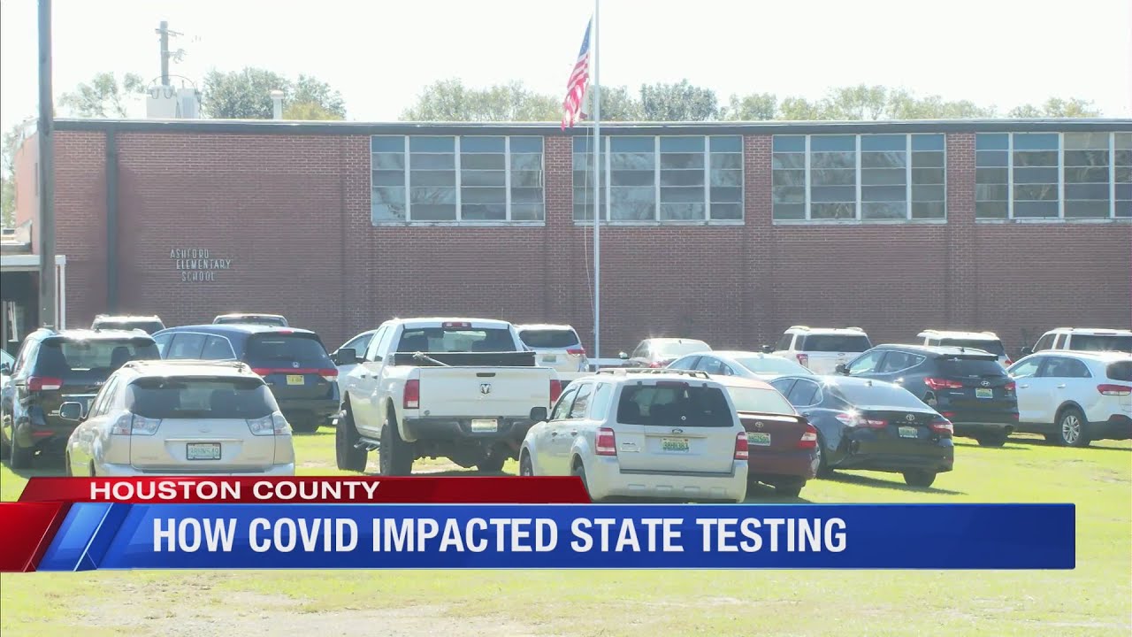 ACAP Testing - YouTube