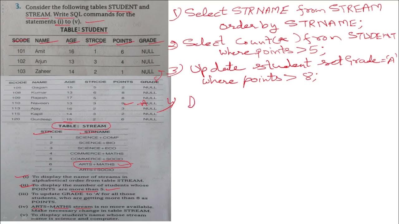 Class 12 | My SQL | Computer Science| Queries |Two tables based questions | 5 Marks | Practice ...