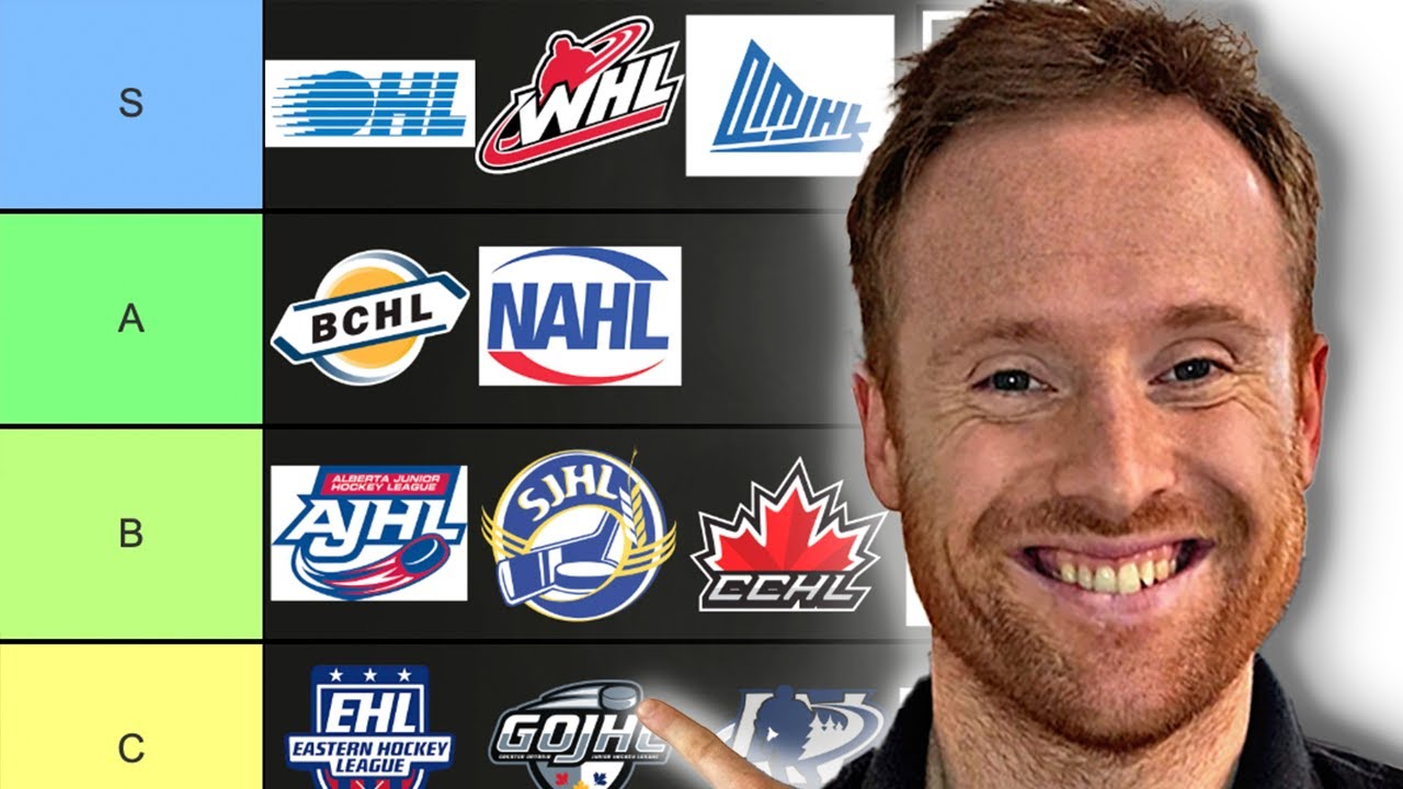 Junior Hockey League OFFICIAL Tier List - 2025 Ranking - YouTube