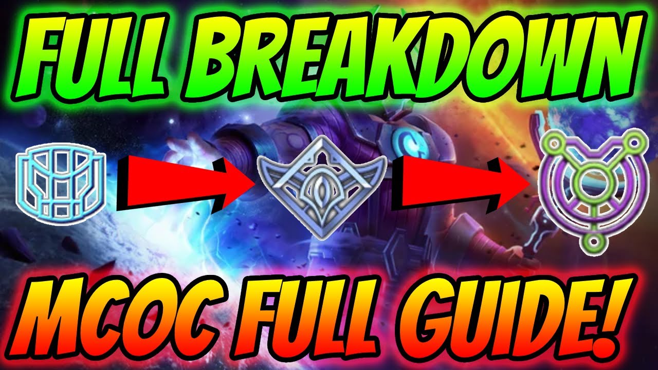 FULL BEGINNER GUIDE MCOC | Marvel Contest of Champions - YouTube