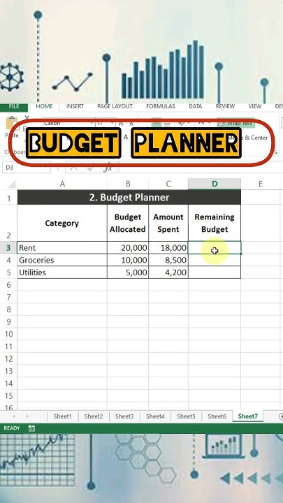 budget planner in excel | budget planner excel free | budget template excel | how to create ...