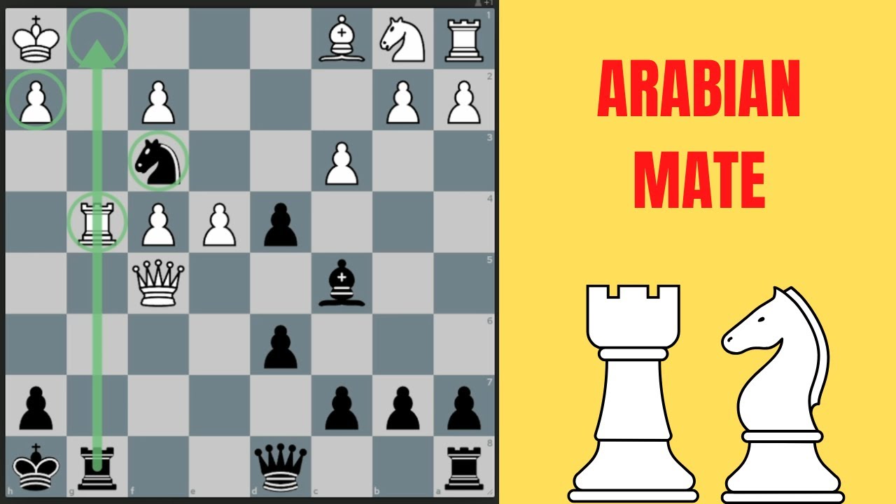 The Ancient Arabian Mate (Checkmate Pattern You Must Know!!) - YouTube