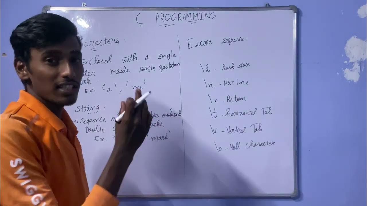 DATA TYPES | VARIABLES | CHARACTERS | STRINGS | ESCAPE SEQUENCE | C PROGRAMMING - YouTube
