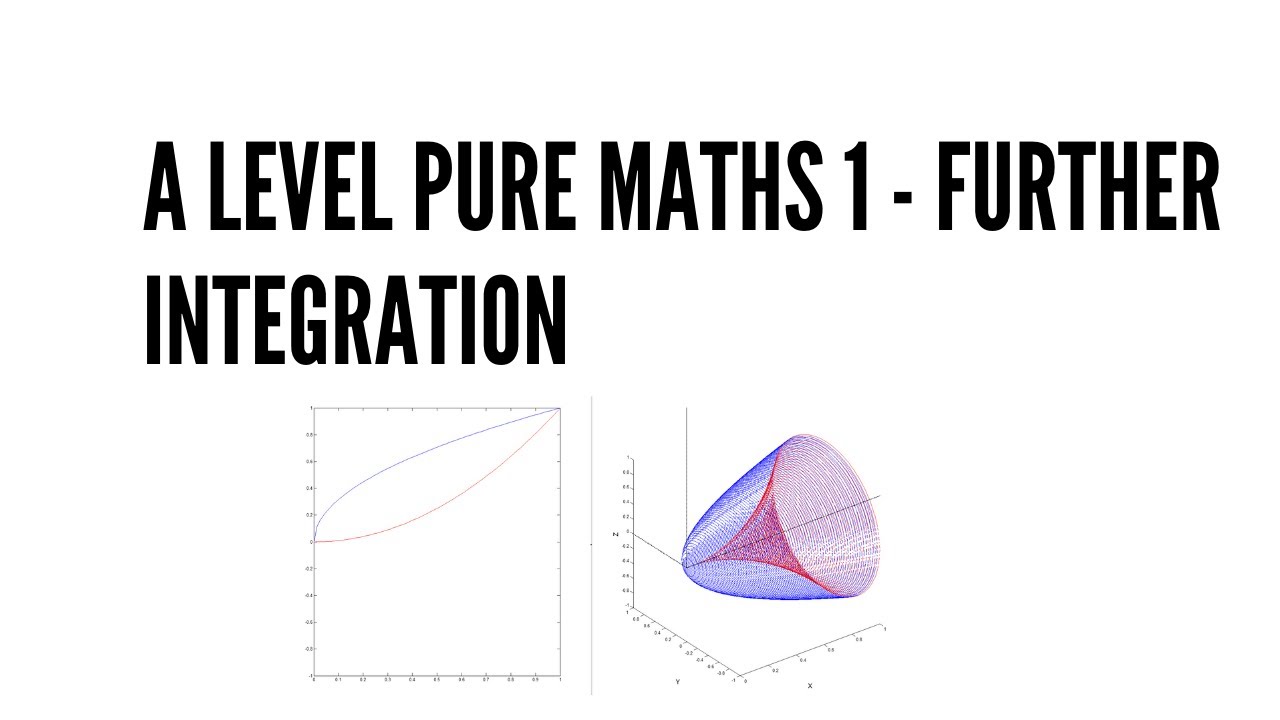 Pure Maths 1- Improper Integral Ex 1 - YouTube