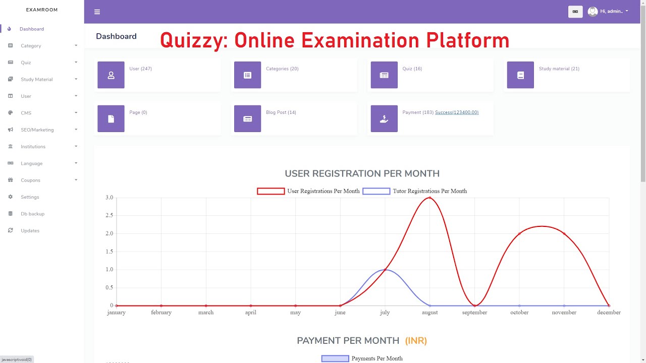 Quizzy v4.4.0 - Online Examination Platform - nulled | how to install ...