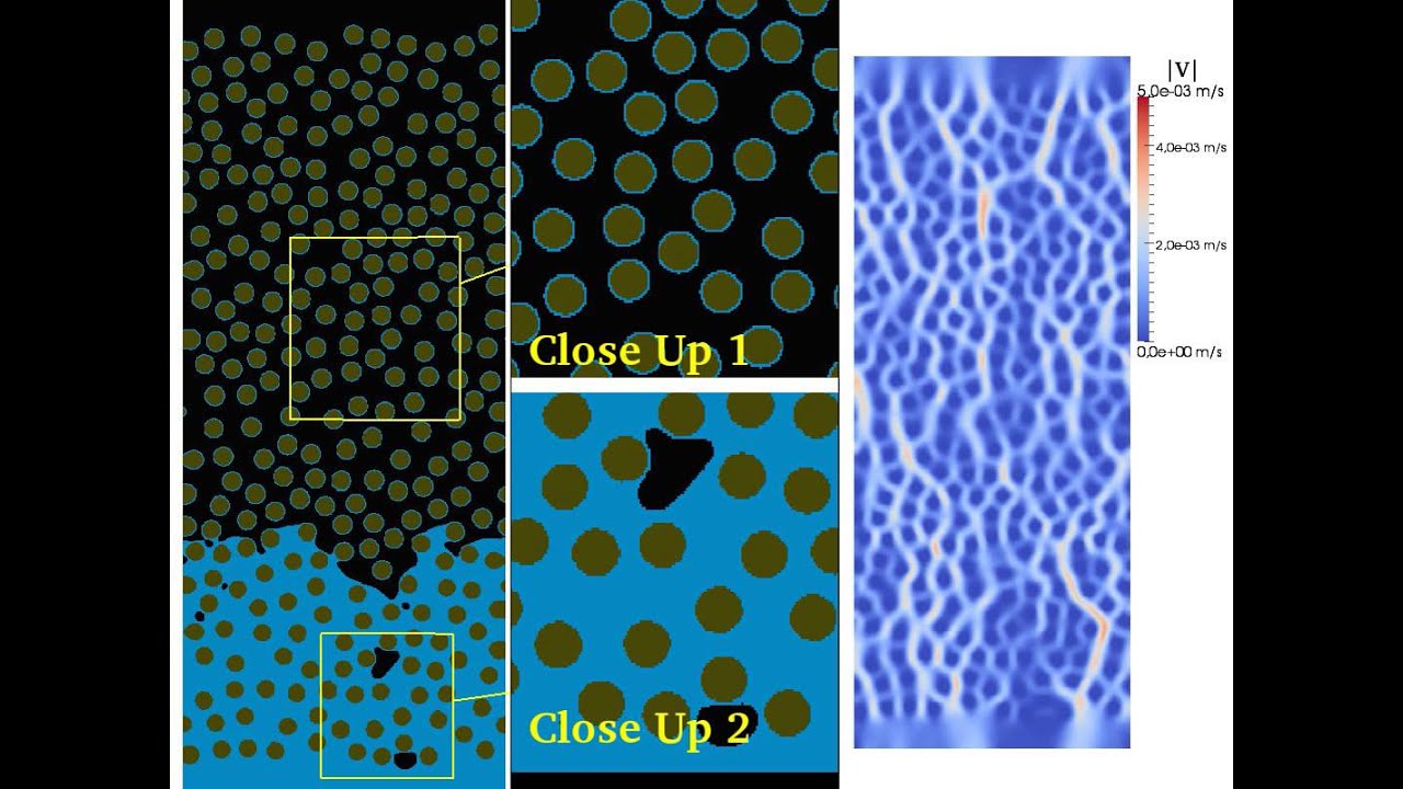 Primary Imbibition of Oil-Saturated Porous Media | Smoothed-Particle ...