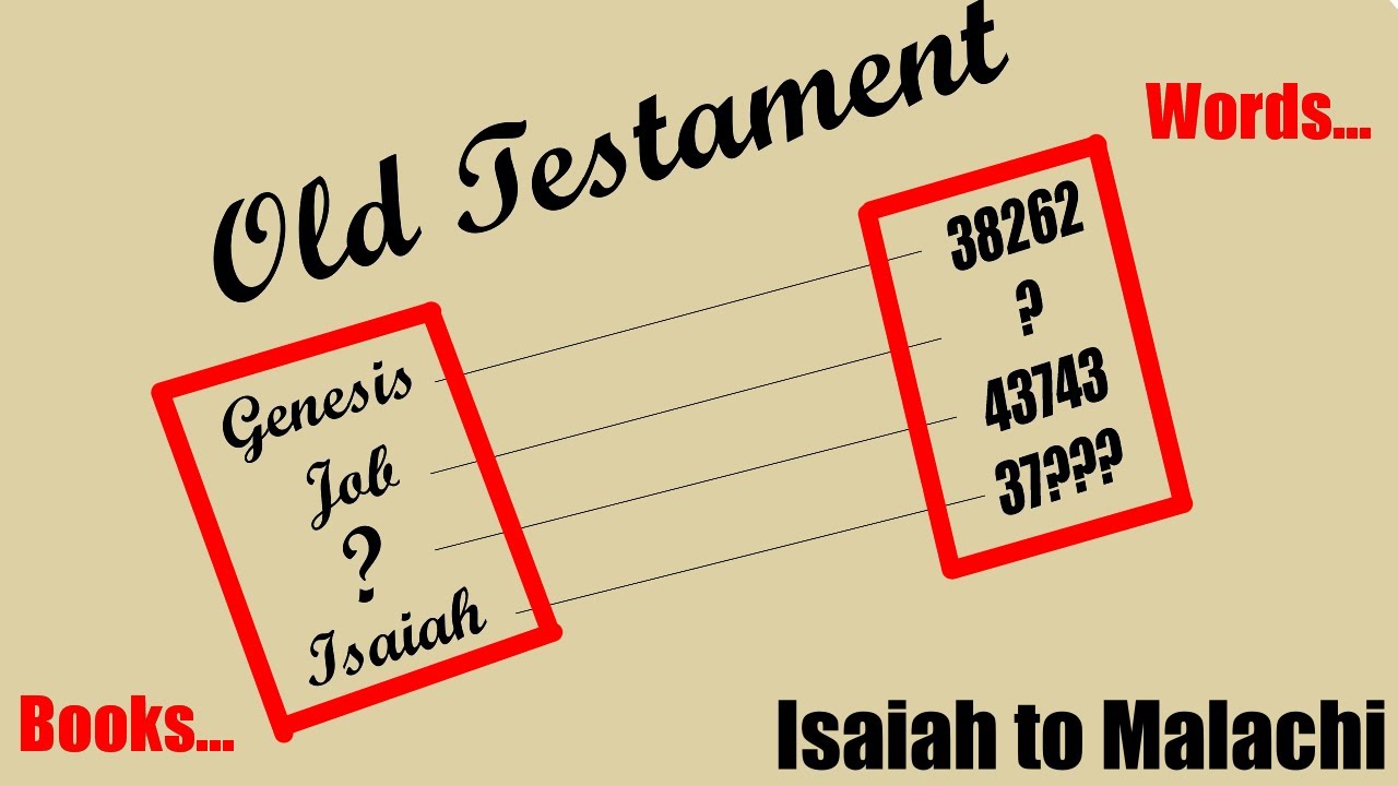 Chapter, Verse, and Word Count of each Book in the Bible (Isaiah to ...