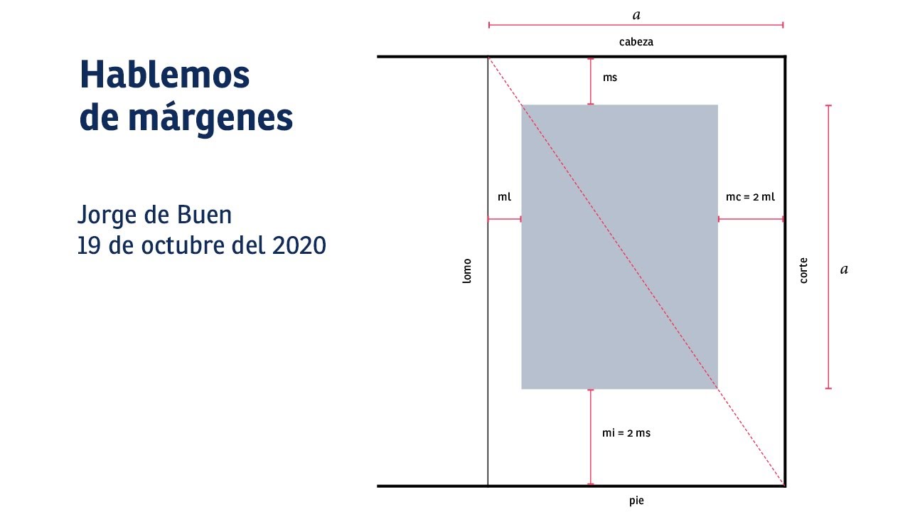 Márgenes De Diseño De Página De Libro