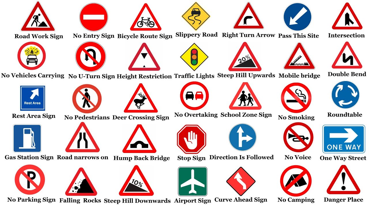 Learn important Traffic Signs| Traffic signs vocabulary | Warning Signs ...