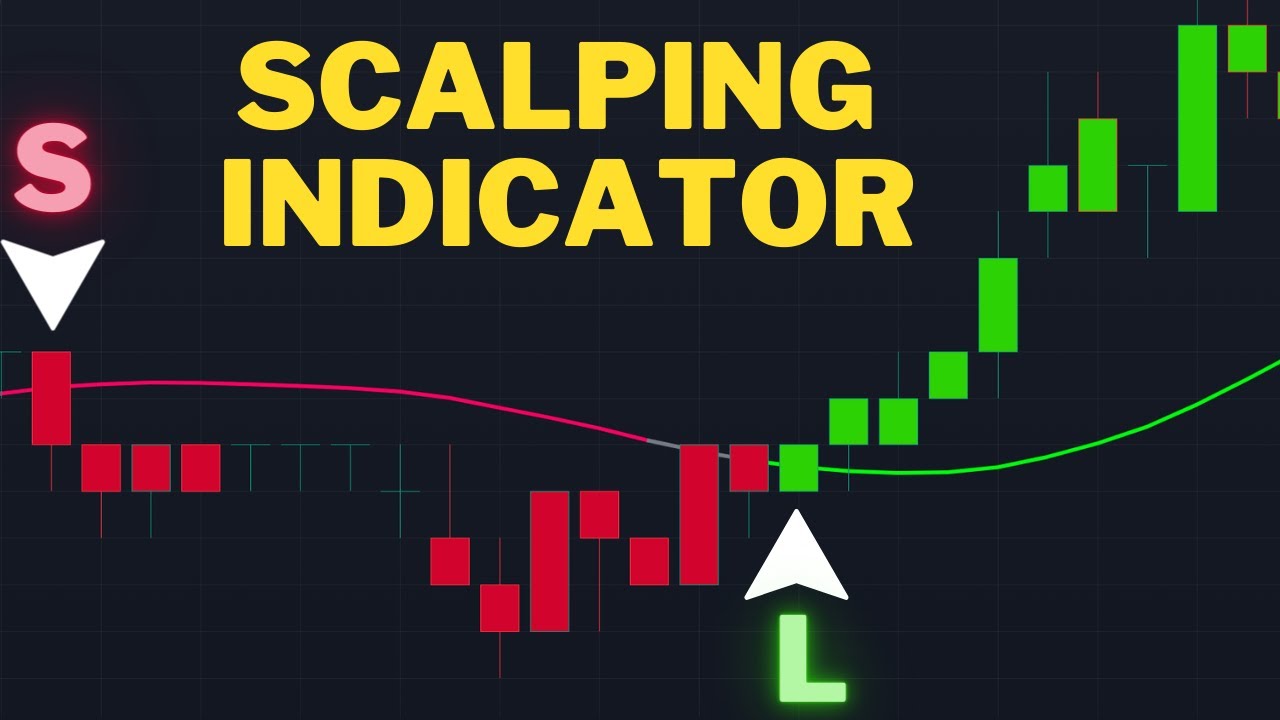 Powerful 5 Minute Scalping Strategy 90% Winrate! - YouTube