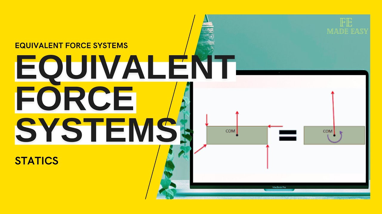 FE Review - Statics - Equivalent Force Systems - YouTube