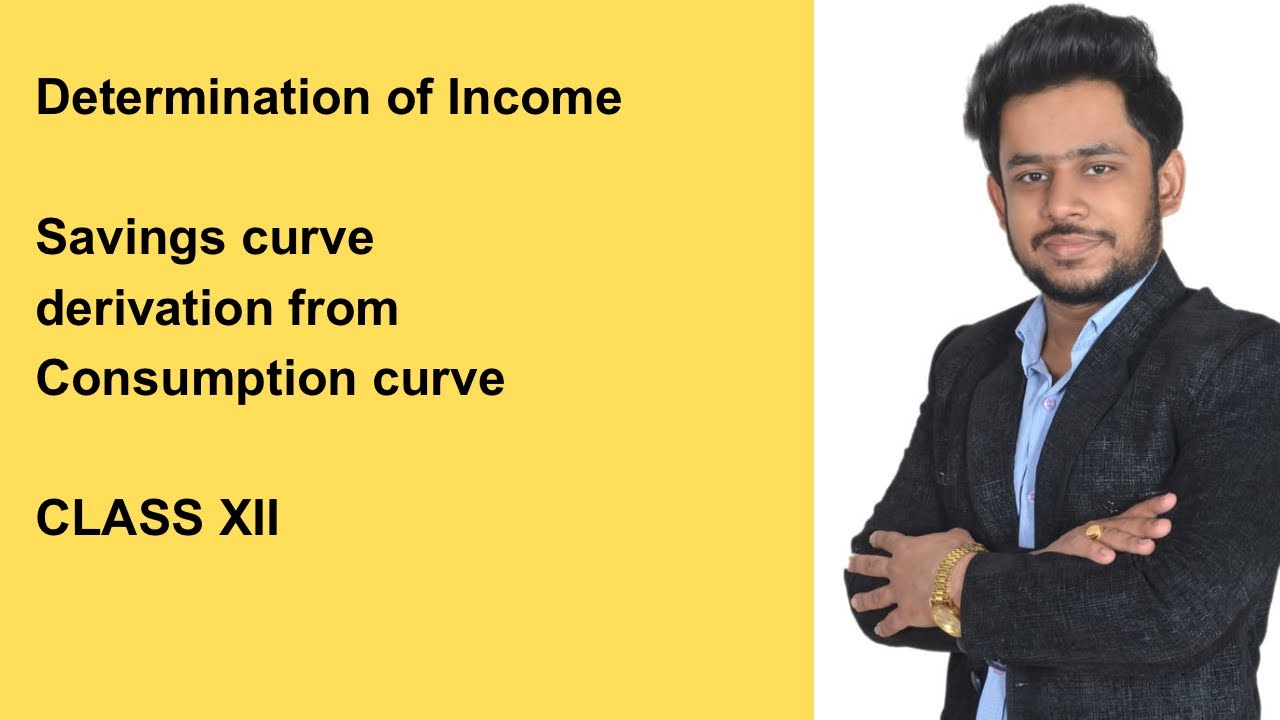 Derivation Of Savings Curve From Consumption Curve Determination Of Income Class 12th Youtube