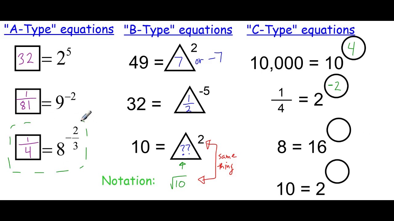 Math 89 - Section 12.3a - YouTube