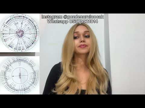 Aklımdaki Kişi Açılımı | Ne Hissediyor? Ne Düşünüyor? Ortak Geleceğimizde Ne Var? (Horary)