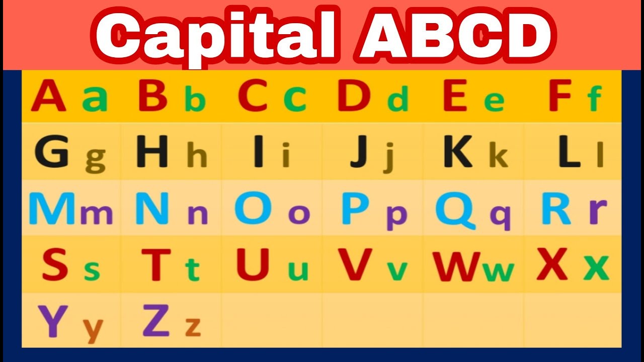Alpbate song chhoti ABCD small ABCD rhymes - YouTube