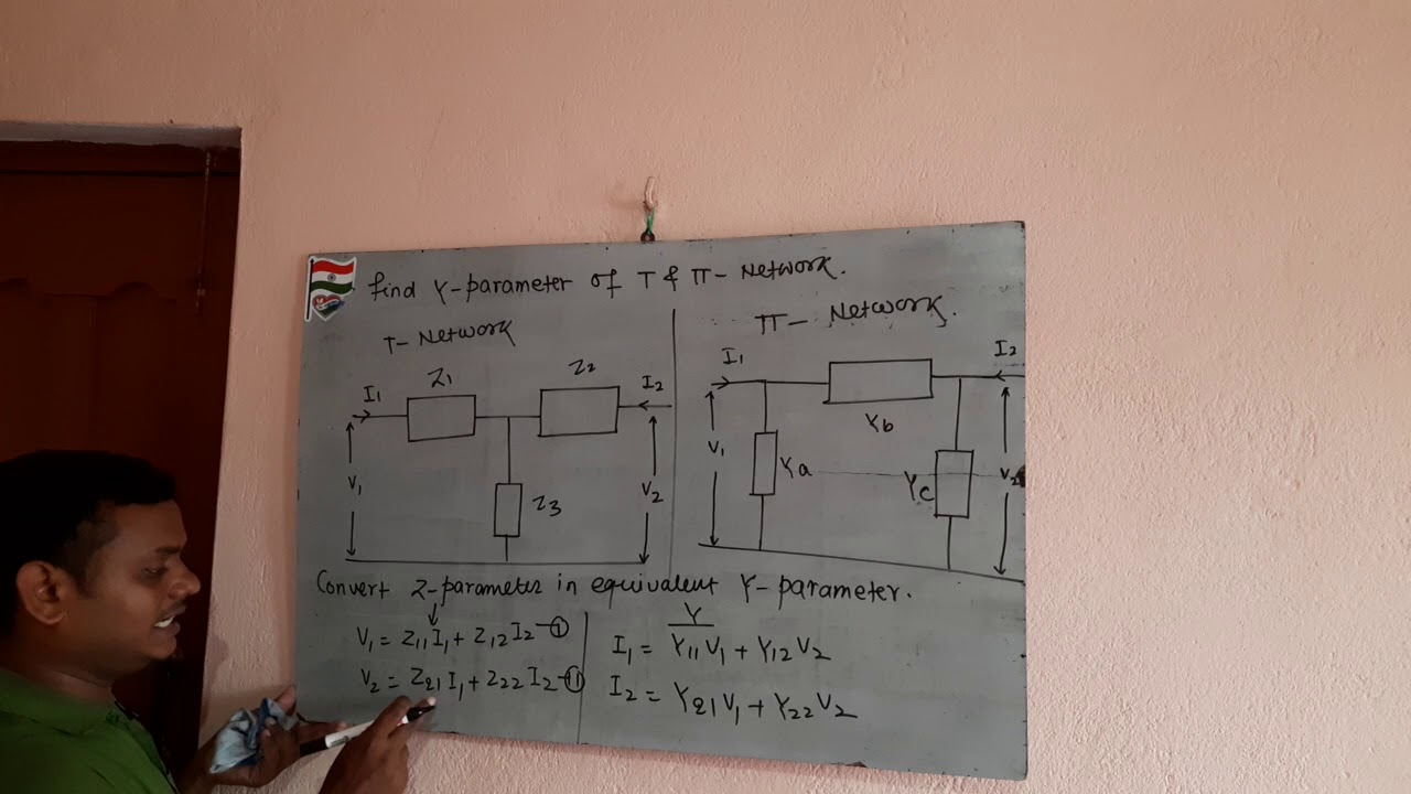Two port network lect 7 - YouTube
