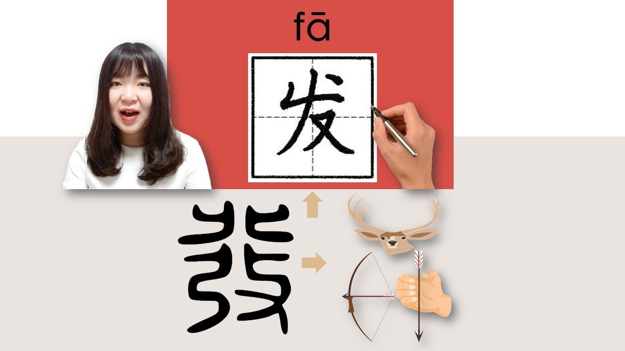 【NEW HSK2】_#HSK3#_发/發/fa/(send) How to Pronounce/Say/Write Chinese ...