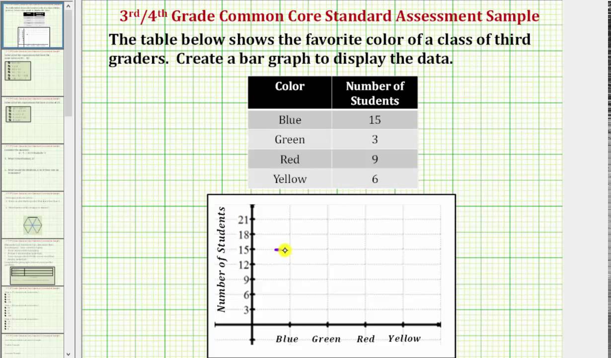 Create a Bar Graph From a Table (Common Core 3/4 Math Ex 1) - YouTube