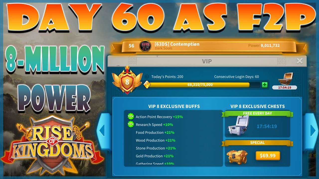 F2P Account Hits 8-Million Power in 60 Days in Rise of Kingdoms - YouTube